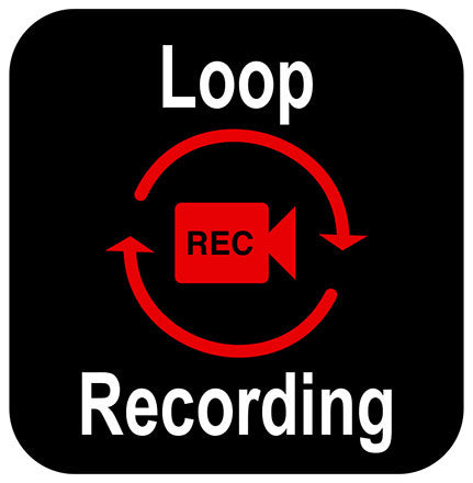 Loop recording in een dashcam uitgelegd – Allcam | dashcam experts